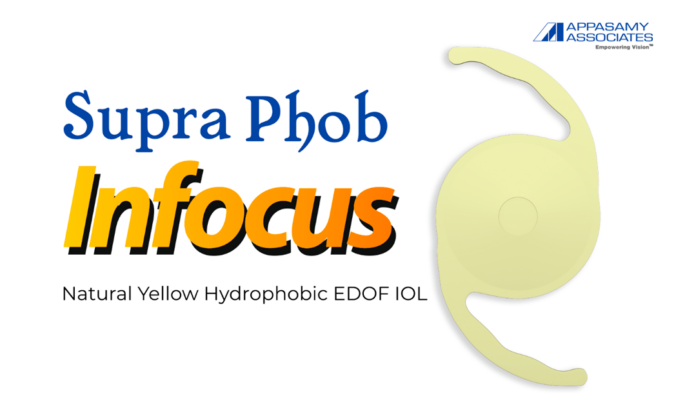 Supraphob Infocus Lio Edof Profundidad De Foco Extendida - Franja Ocular